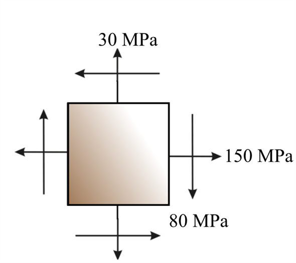 Solved: Chapter 7 Problem 7P Solution | Mechanics Of Materials, 7 Ed ... Solved: Chapter 7 Problem 7P Solution | Mechanics Of Materials, 7 Ed ...