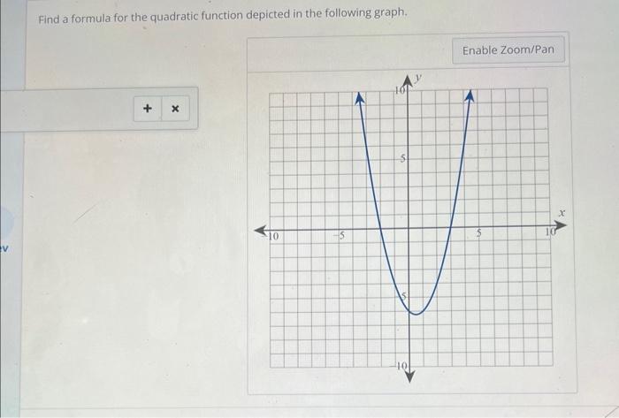 Solved Find a formula for the quadratic function depicted in | Chegg.com
