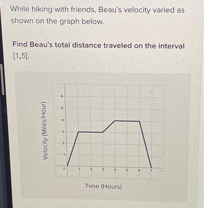 Solved While hiking with friends, Beau's velocity varied as | Chegg.com