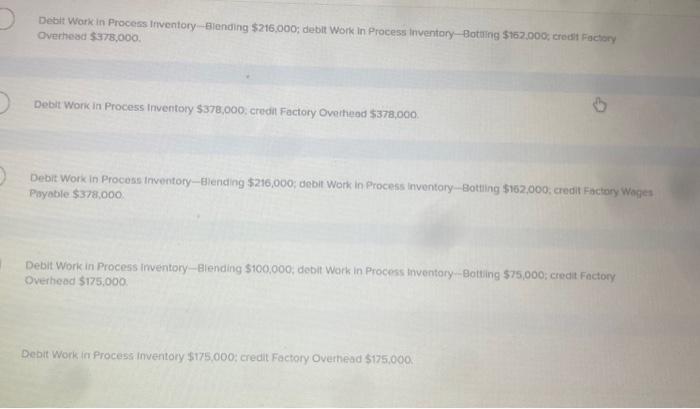 Solved A manufacturer estimates total factory overhead costs | Chegg.com