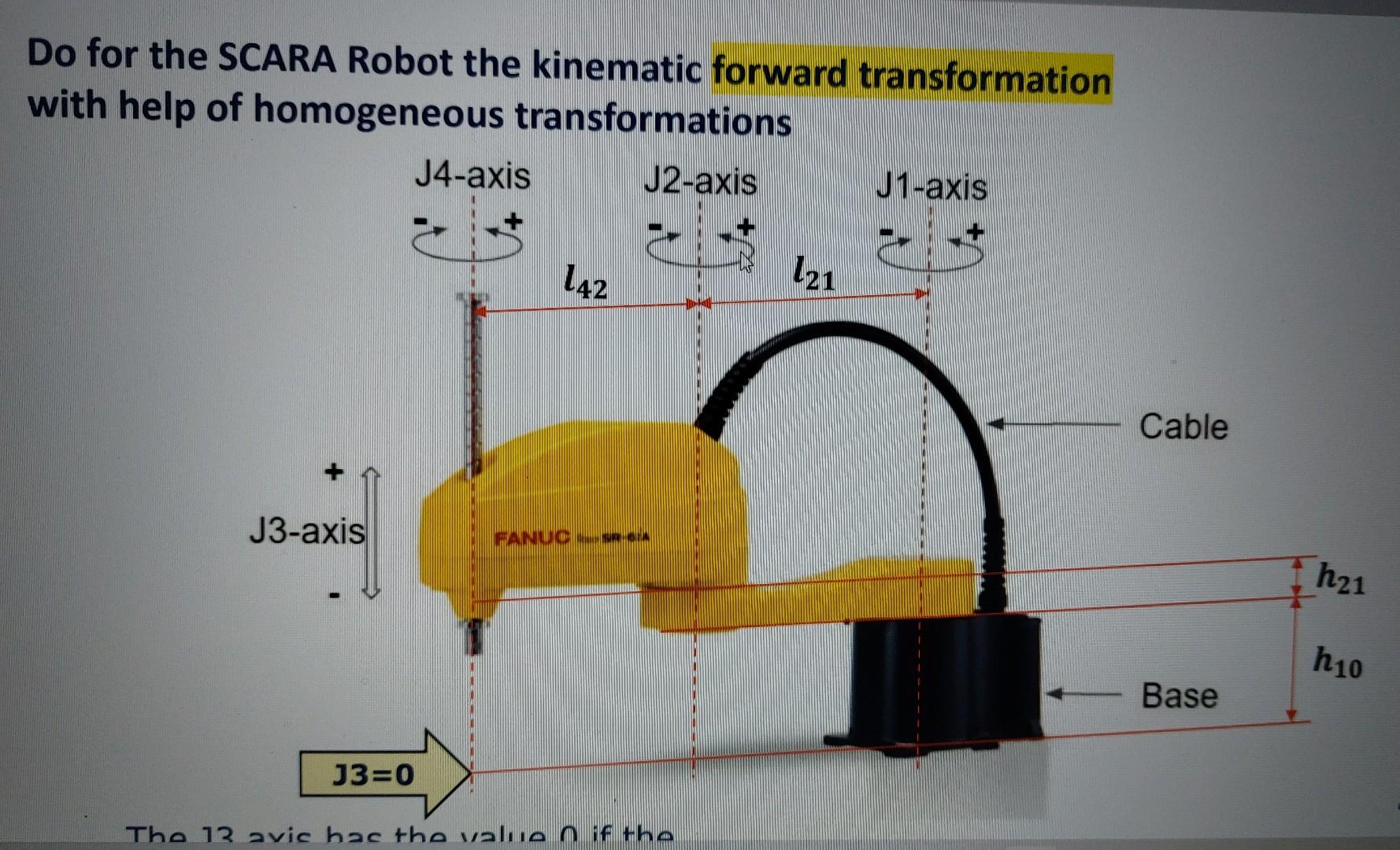Solved Do for the SCARA Robot the kinematic forward | Chegg.com