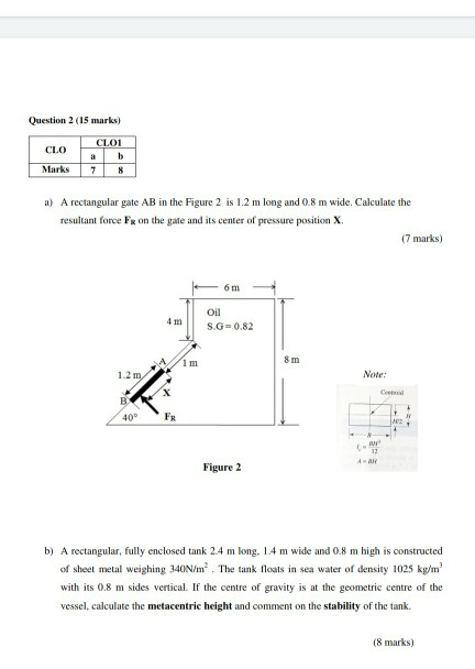 Solved Question 2 (15 marks) 1 CLO1 CLO Marks a) A | Chegg.com Solved Question 2 (15 marks) 1 CLO1 CLO Marks a) A | Chegg.com