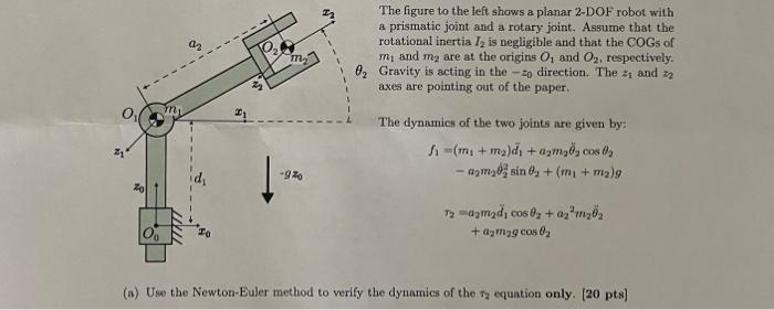 Solved The figure to the left shows a planar 2-DOF robot | Chegg.com