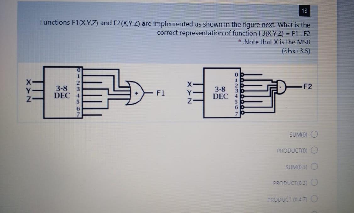 Solved 13 Functions F1(X,Y,Z) and F2(X,Y,Z) are implemented | Chegg.com