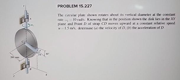 Solved PROBLEM 15.227The circular plate shown rotates about | Chegg.com