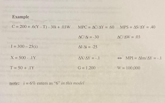 Solved 1. Refer back to the Complete Keynesian Model | Chegg.com