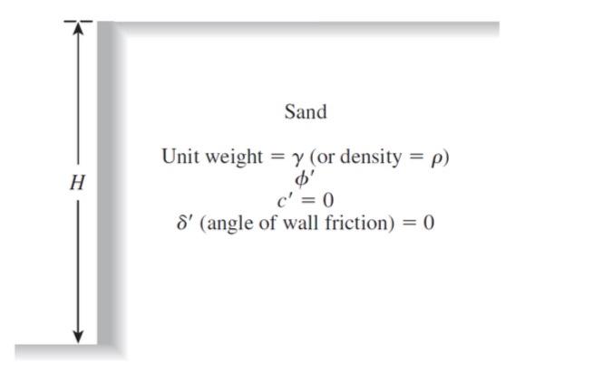 Solved With the diagram given:1. Sketch the pressure diagram | Chegg.com
