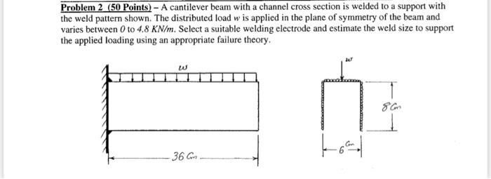 Problem 2 (50 Points) - A cantilever beam with a | Chegg.com