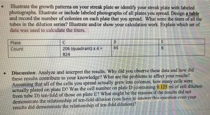 Illustrate the growth patterns on your streak plate | Chegg.com