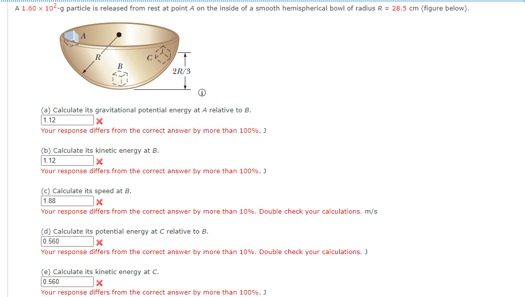 Solved A 1.60×102-g ﻿particle is released from rest at point | Chegg.com