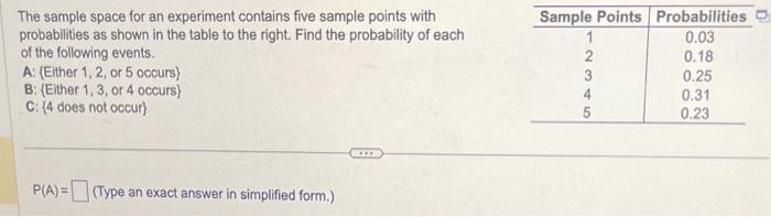 Solved The sample space for an experiment contains five | Chegg.com