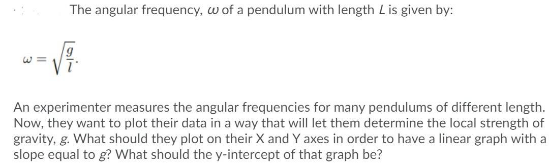 Solved The angular frequency, w of a pendulum with length L | Chegg.com