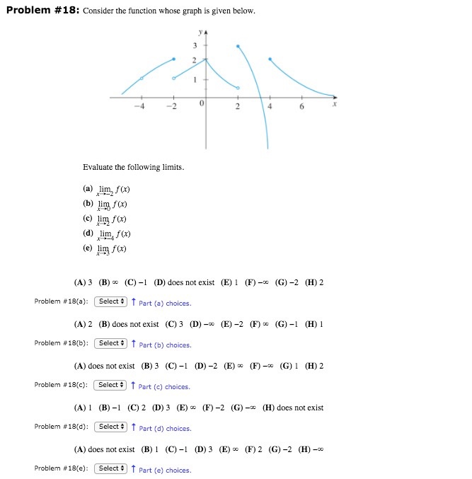Solved Problem 18 Consider The Function Whose Graph Is