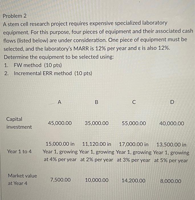 Solved Problem 2 A stem cell research project requires | Chegg.com