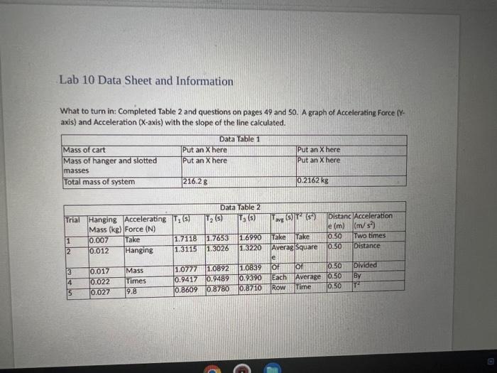 Solved Lab 10 Data Sheet and Information What to turn in: | Chegg.com