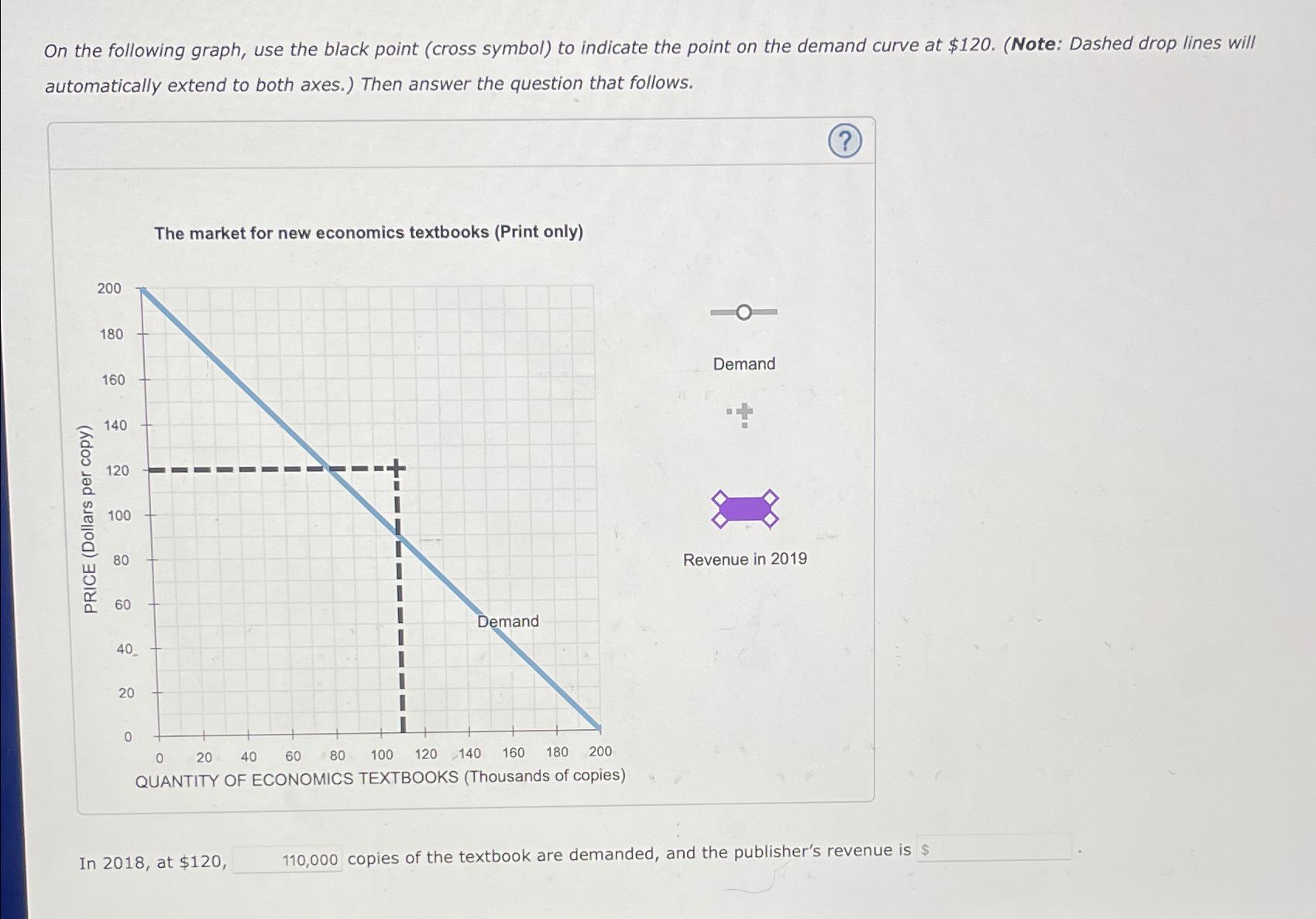Solved On the following graph, use the black point (cross | Chegg.com