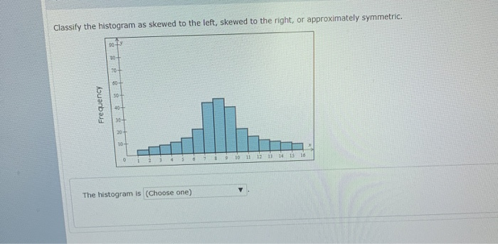 Solved Classify the histogram as skewed to the left, skewed | Chegg.com