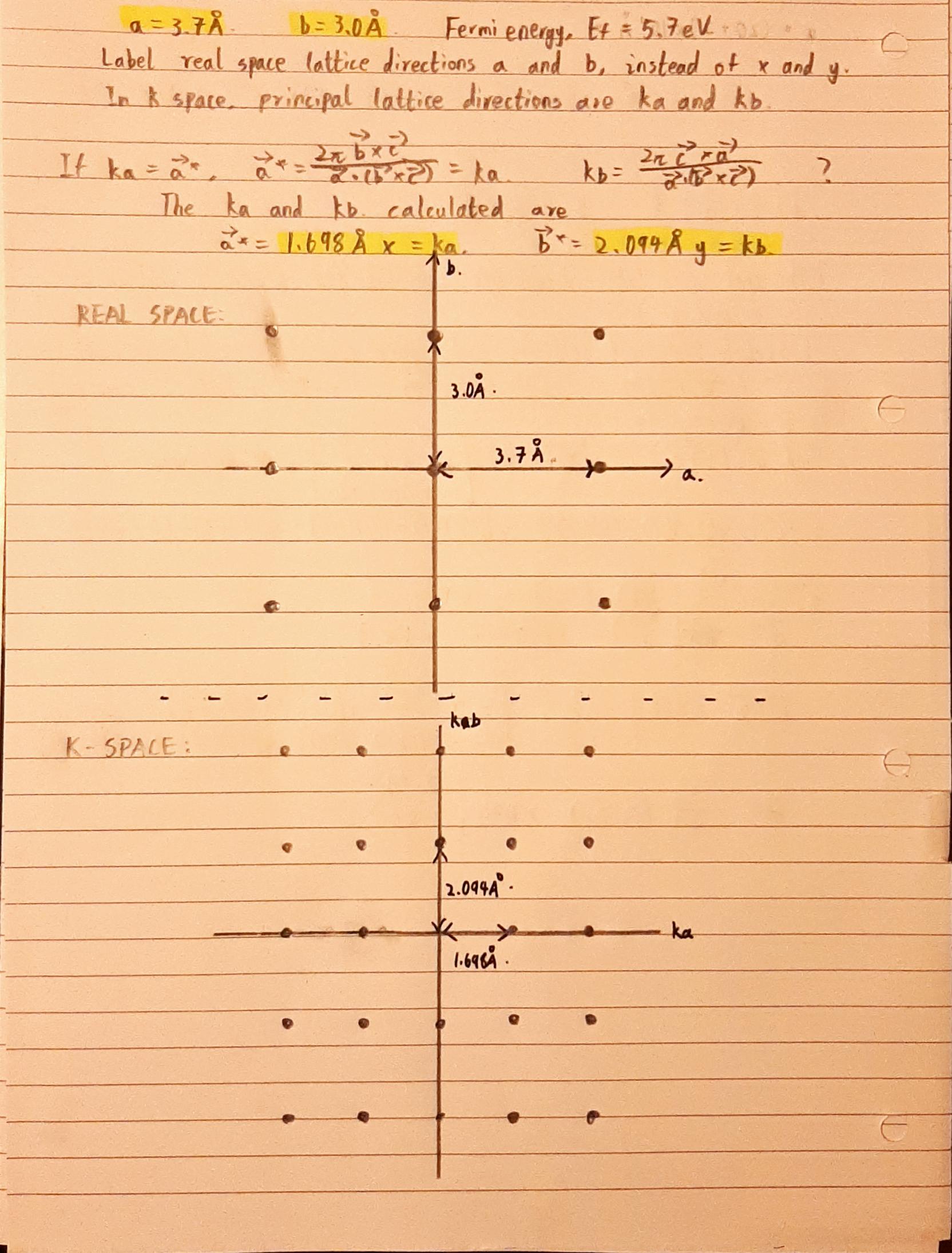 Given the lattice parameter a is 3.7 ﻿angstrom, b is | Chegg.com