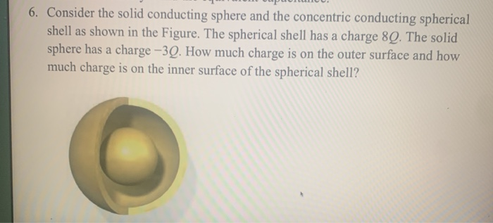 Solved 6. Consider the solid conducting sphere and the | Chegg.com