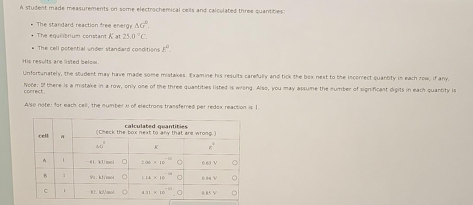 Solved A student made measurements on some electrochemical | Chegg.com