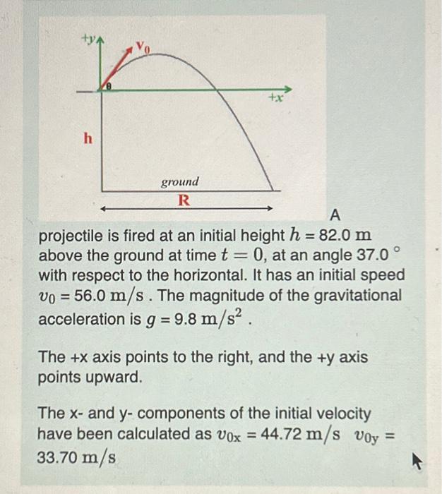 Solved projectile is fired at an initial height h=82.0 m | Chegg.com