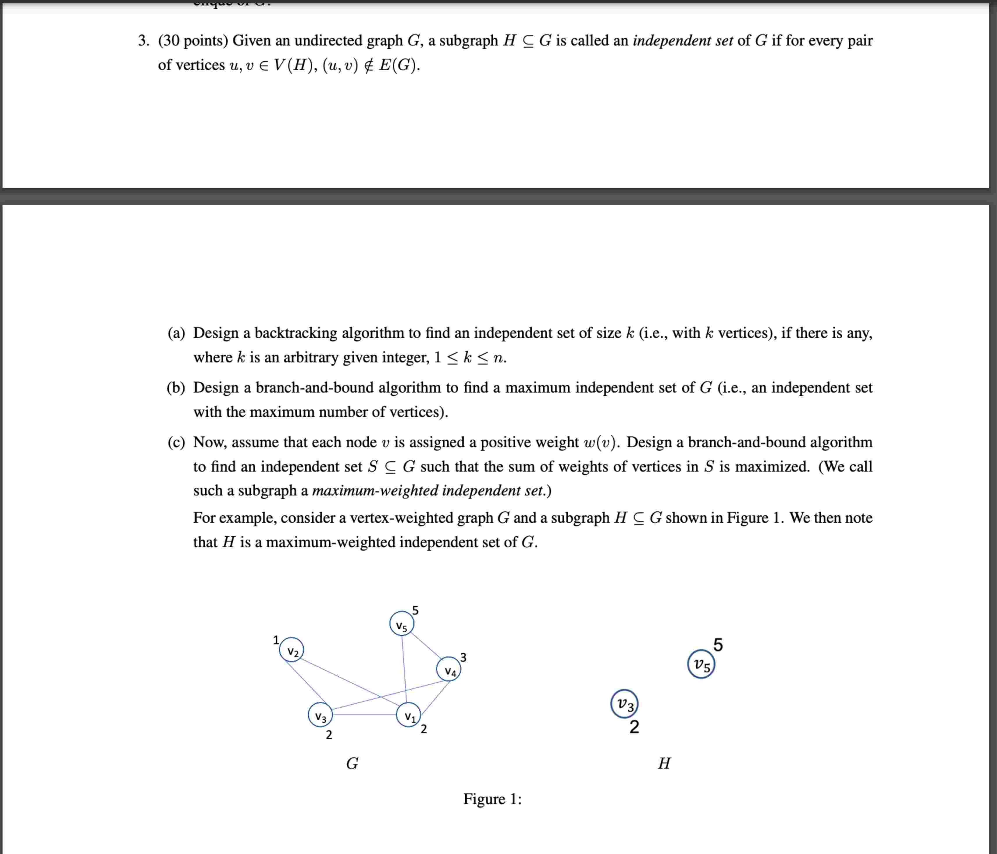 Solved (30 ﻿points) ﻿Given an ﻿undirected graph G, ﻿a | Chegg.com