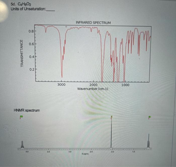 Solved 1. a. Draw the structure of benzyl methyl ketone and | Chegg.com