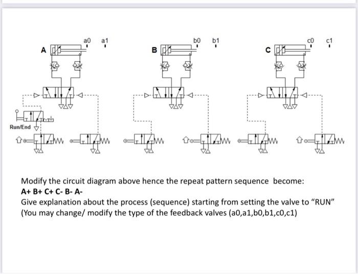 Solved a0 a1 b0b1 c1 FAM -TAMAM traZMW Modify the circuit | Chegg.com