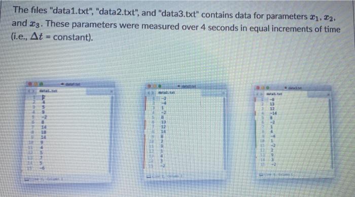 Solved The files "data 1.txt", "data2.txt", and "data3.txt" | Chegg.com