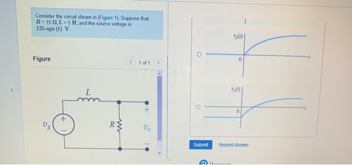 Solved Constant Consider the circuit shown in (Figure 1). | Chegg.com