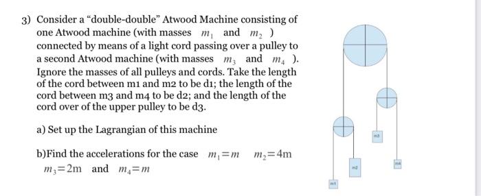 Solved 3) Consider a "double-double" Atwood Machine | Chegg.com