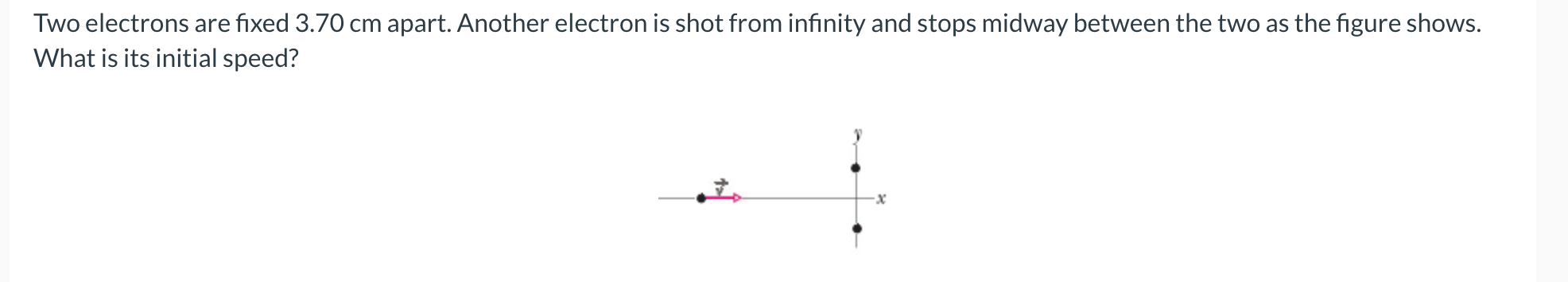 Solved Two electrons are fixed 3.70cm ﻿apart. Another | Chegg.com