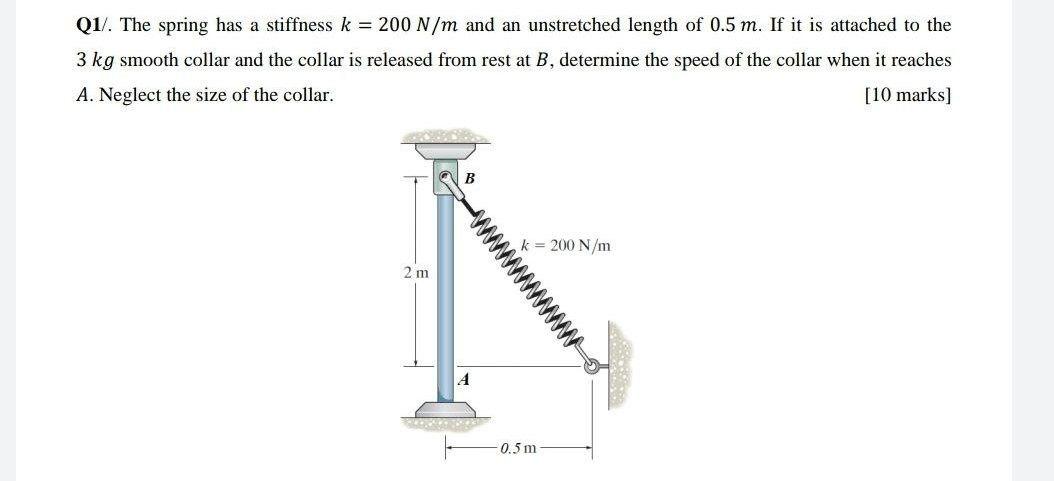 Solved Q1/. The spring has a stiffness k = 200 N/m and an | Chegg.com