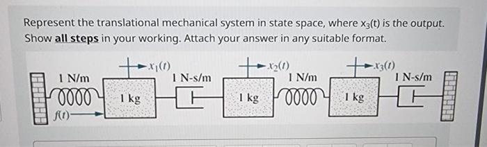 Solved Represent the translational mechanical system in | Chegg.com Solved Represent the translational mechanical system in | Chegg.com