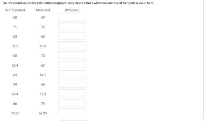 Solved Self-Reported and Measured Male Heights As part of | Chegg.com
