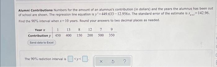 Solved Alumni Contributions Numbers for the amount of an | Chegg.com