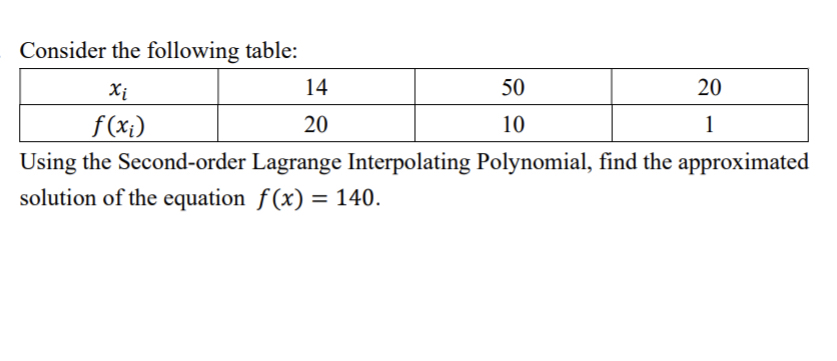 Solved Consider the following | Chegg.com