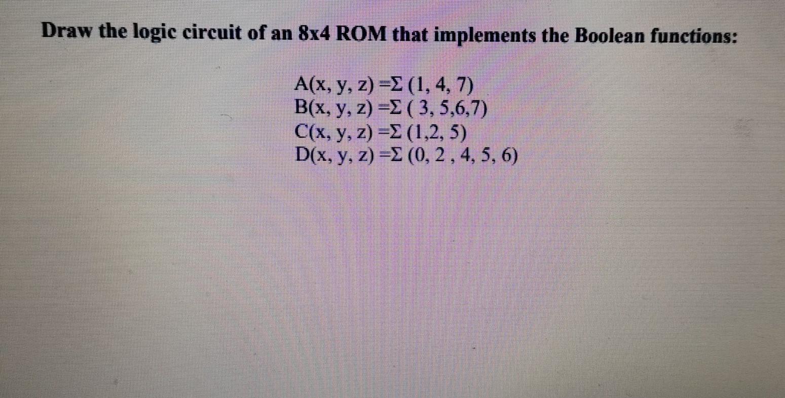 Solved Draw the logic circuit of an 8x4 ROM that implements | Chegg.com