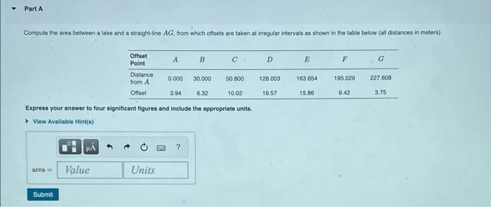 Solved Part A Compute the area between a lake and a | Chegg.com