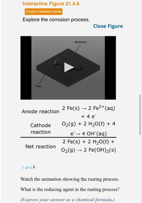 Solved Interactive Figure 21.4.6 Explore the corrosion | Chegg.com