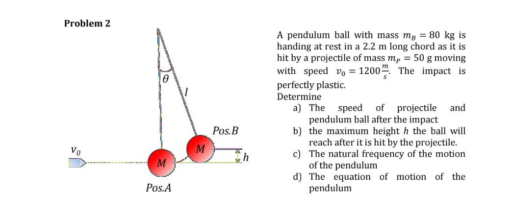 Solved A pendulum ball with mass mB=80 kg is handing at rest | Chegg.com