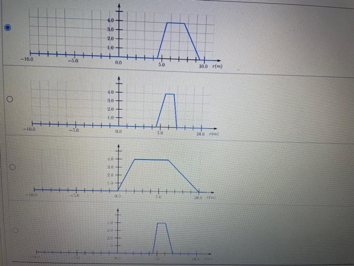Solved (7\%) Problem 9: Because the transverse displacements | Chegg.com