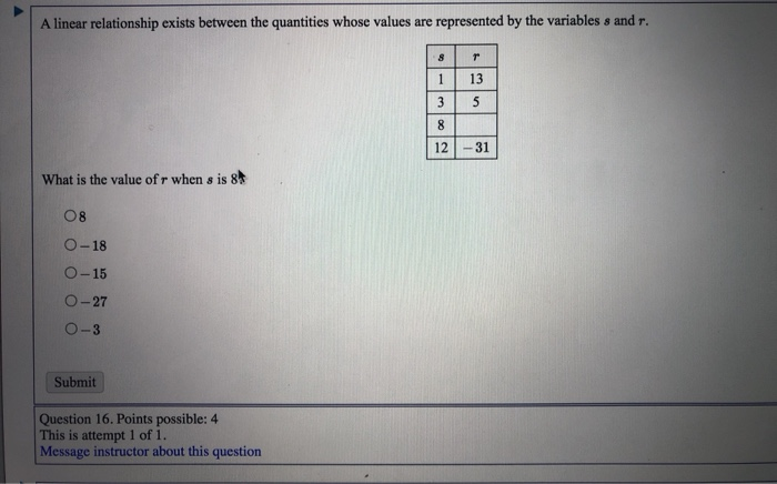 Solved A linear relationship exists between the quantities | Chegg.com