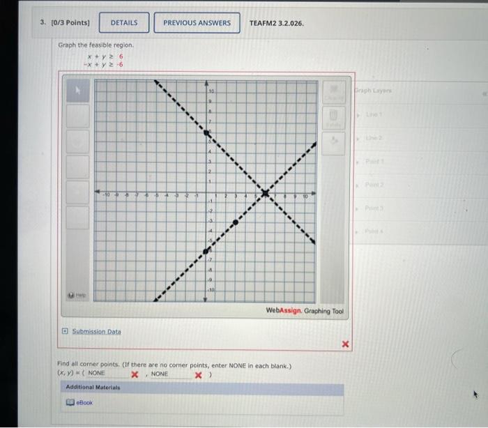 Solved I wasted 2 questions on this already from incorrect | Chegg.com