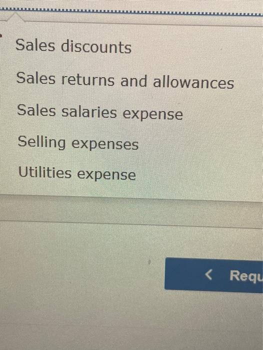 Solved The following list includes selected permanent | Chegg.com