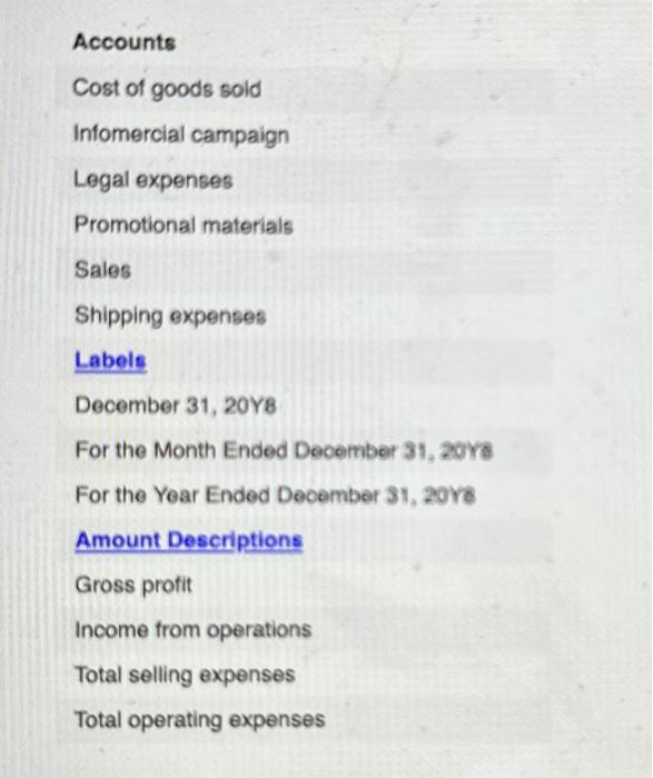 Accounts Cost of goods sold Infomercial campaign | Chegg.com