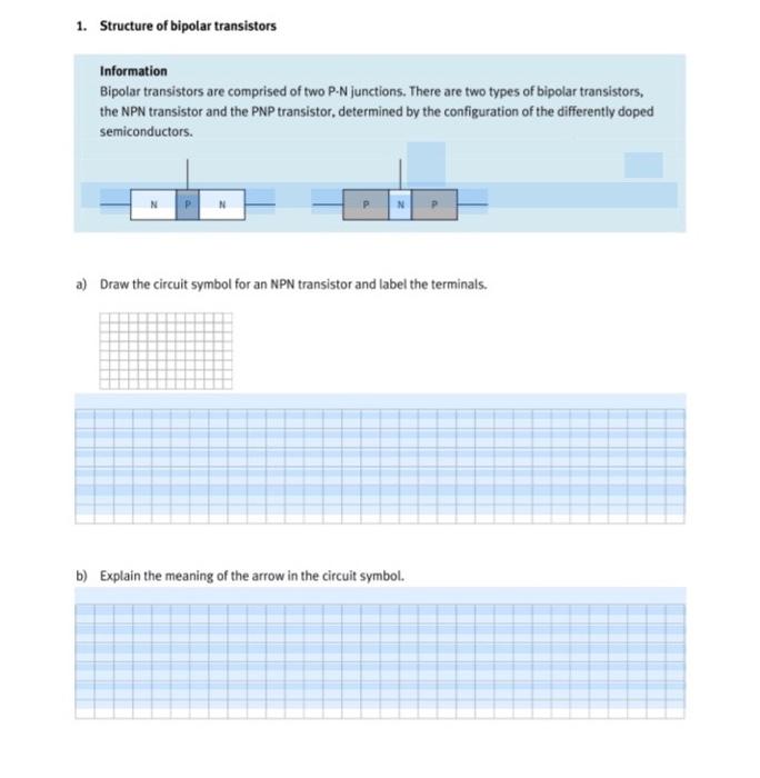 Solved Learning objectives After completing this exercise: - | Chegg.com