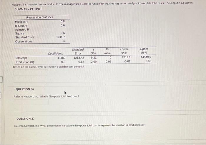 Solved Newport, Inc. manulactures a product X. The manager | Chegg.com