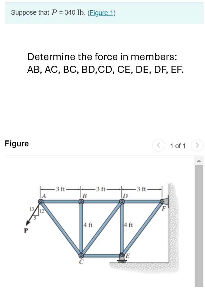 Solved Suppose that P=340lb. (Figure 1)Determine the force | Chegg.com