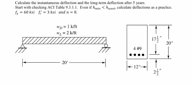 Solved Calculate the instantaneous deflection and the | Chegg.com